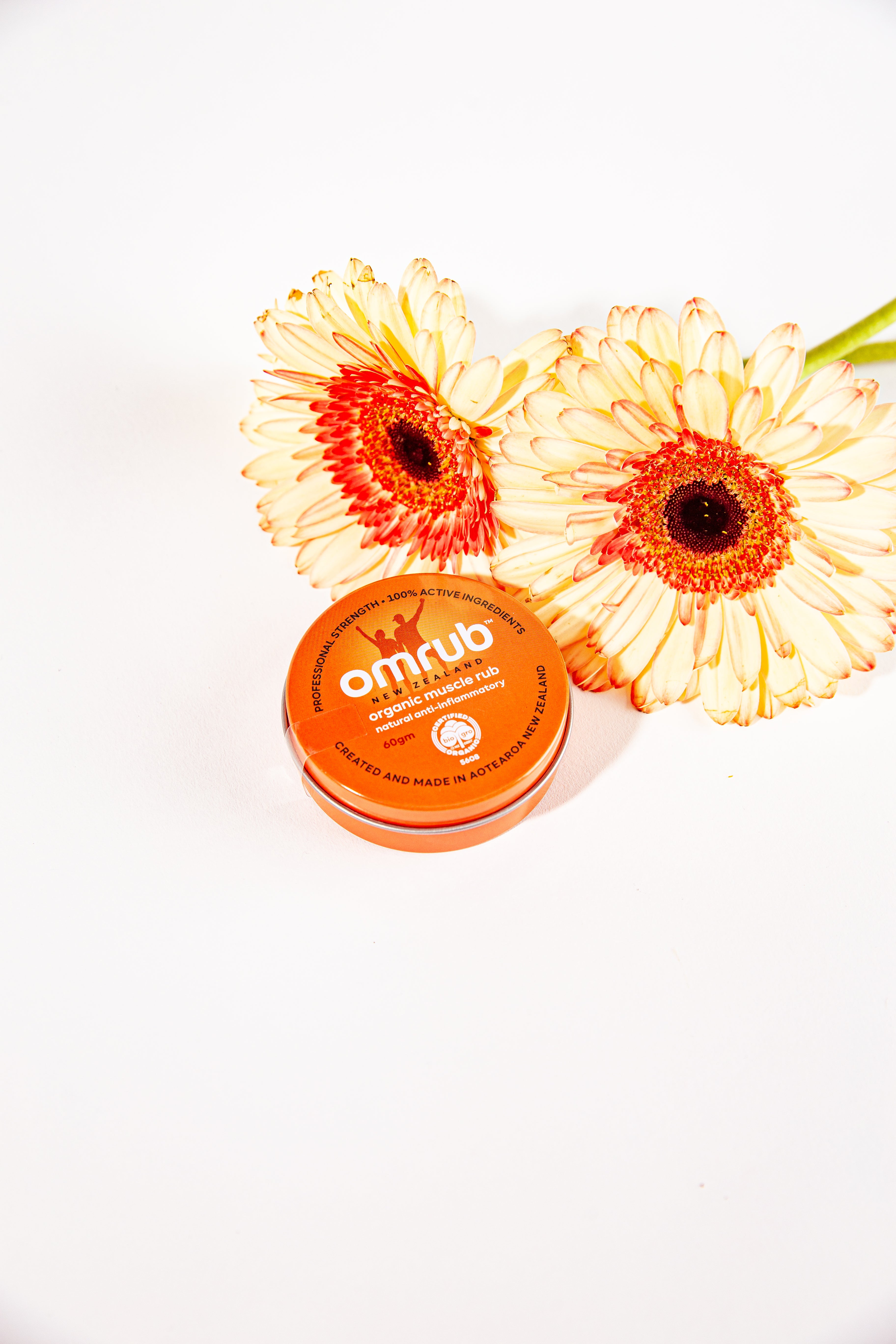 The Importance of Self-Care – Omrub